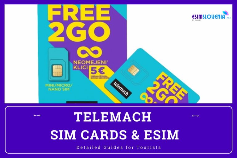 Best Telemach SIM Card and eSIM for tourists in 2025